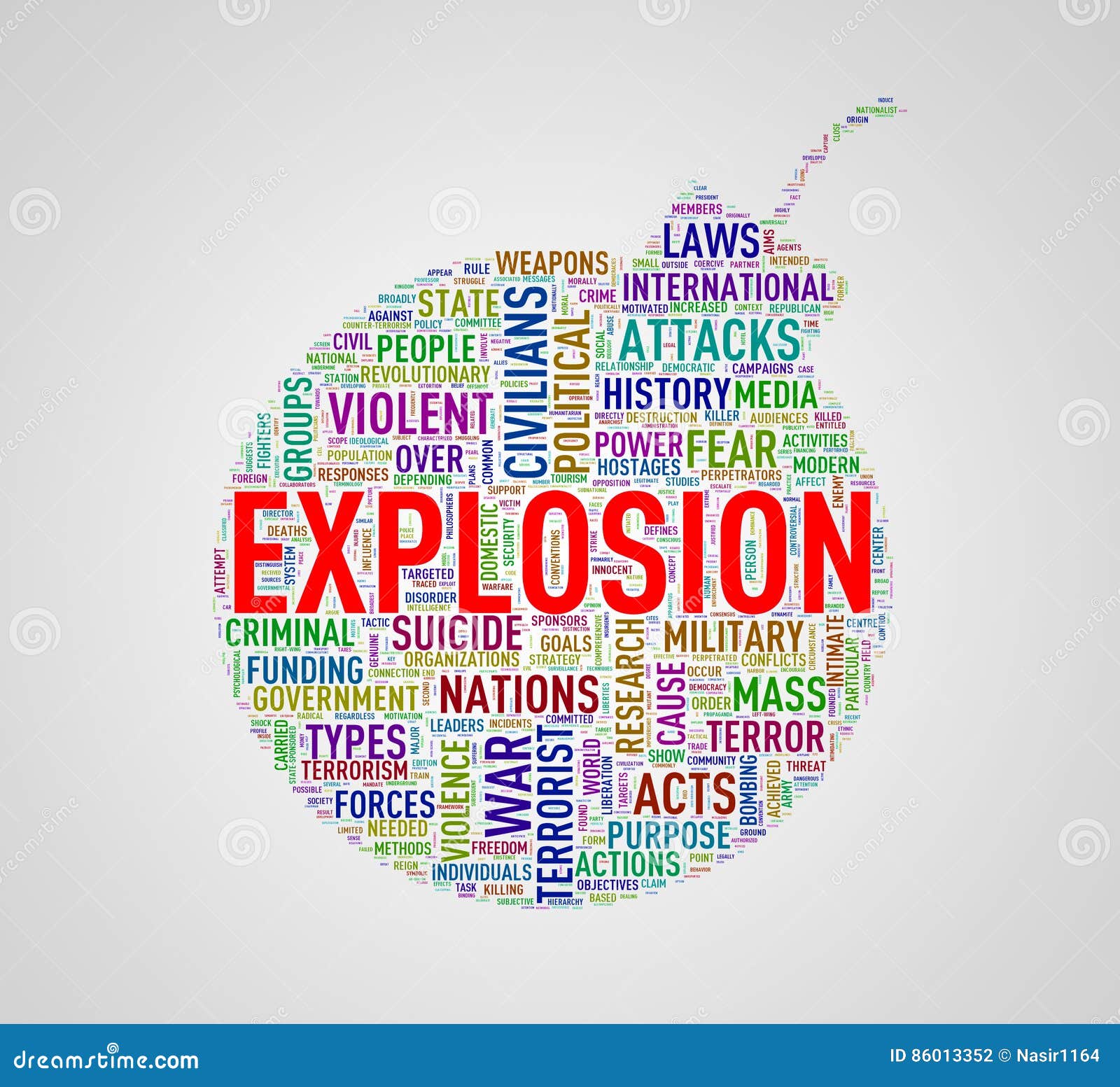 Bomb Shape Wordcloud Tag Explosion Stock Illustration - Illustration of ...