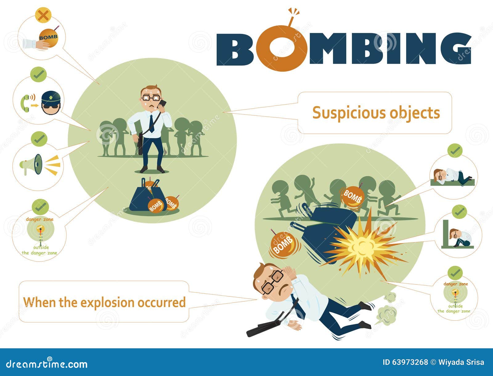 Bombings stock illustration. Illustration of citizens - 63973268