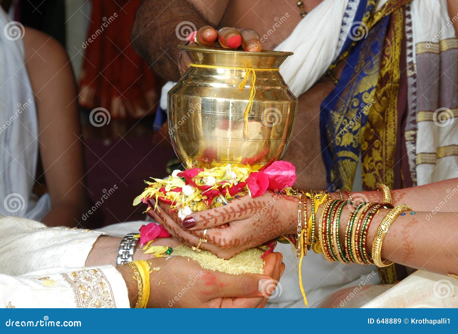 Collection of Two Hands With Kumbam - Dreamstime ID:3651