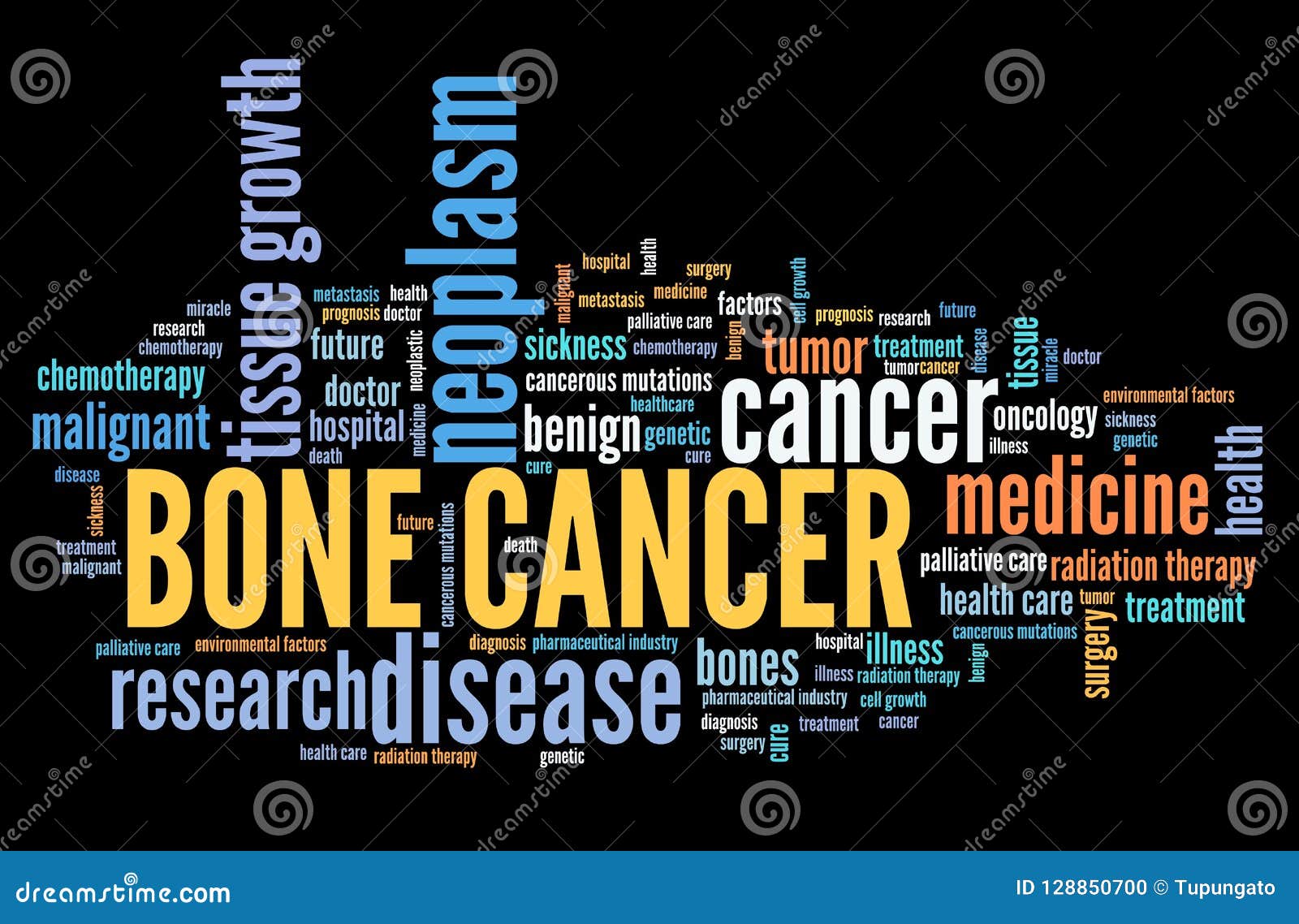 Bone Cancer Awareness Month Background Illustration Banner Cartoon ...