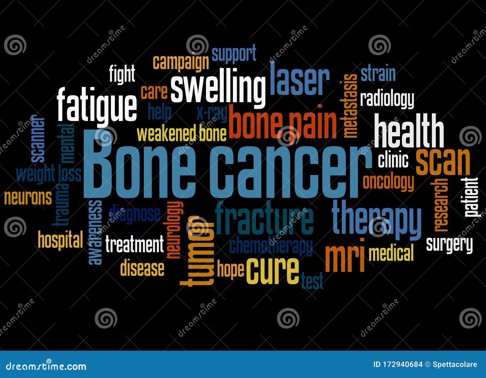 Bone Cancer Awareness Ribbon Vector Illustration Isolated On White ...