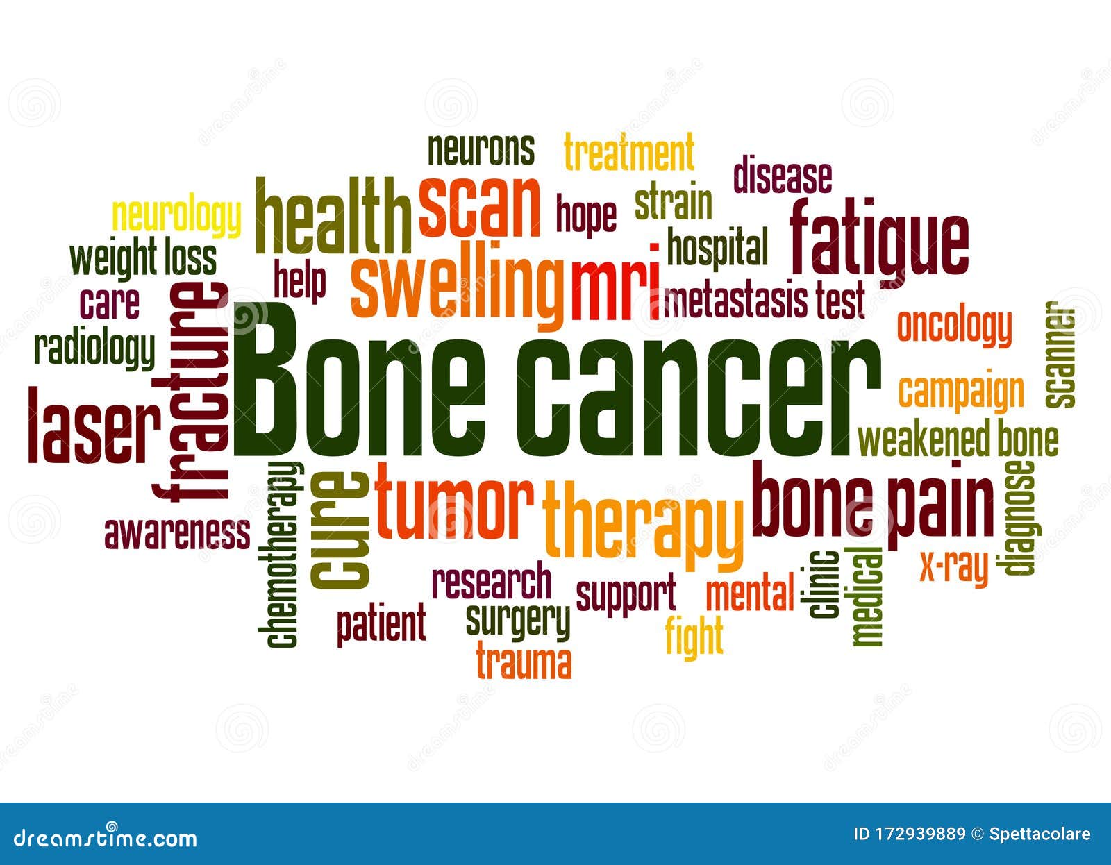 Bone Cancer Awareness Month Background Illustration Banner Cartoon ...