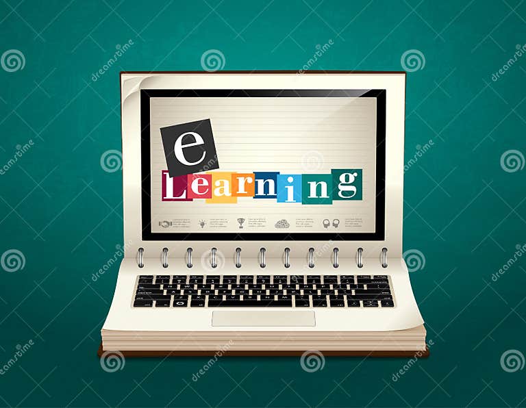 Book of Elearning - Ebook Learning Stock Vector - Illustration of ...