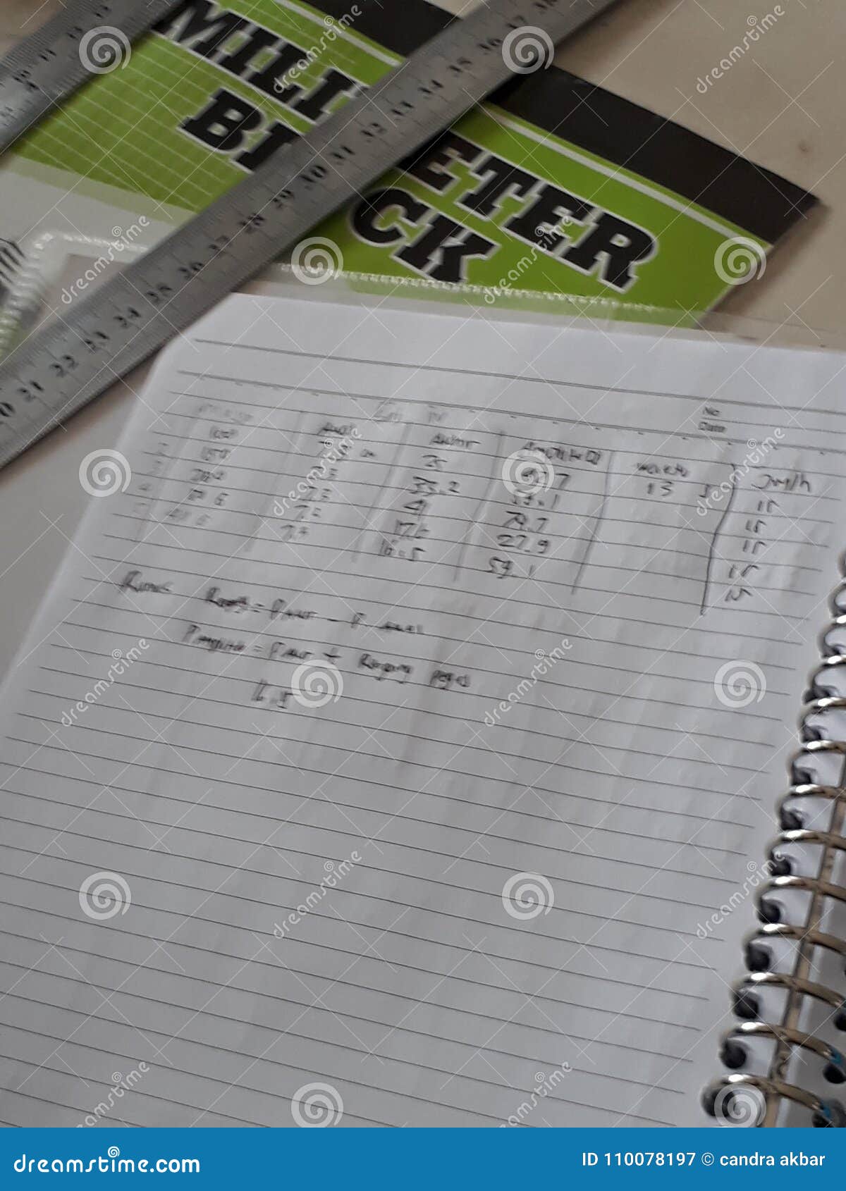 Book and ruler stock image. Image of task, matematic - 110078197