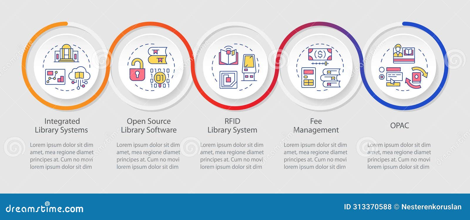 Book Store Workflow Organization Loop Infographic Template Stock Vector ...