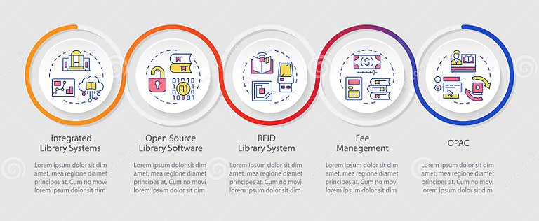 Book Store Workflow Organization Loop Infographic Template Stock Vector ...