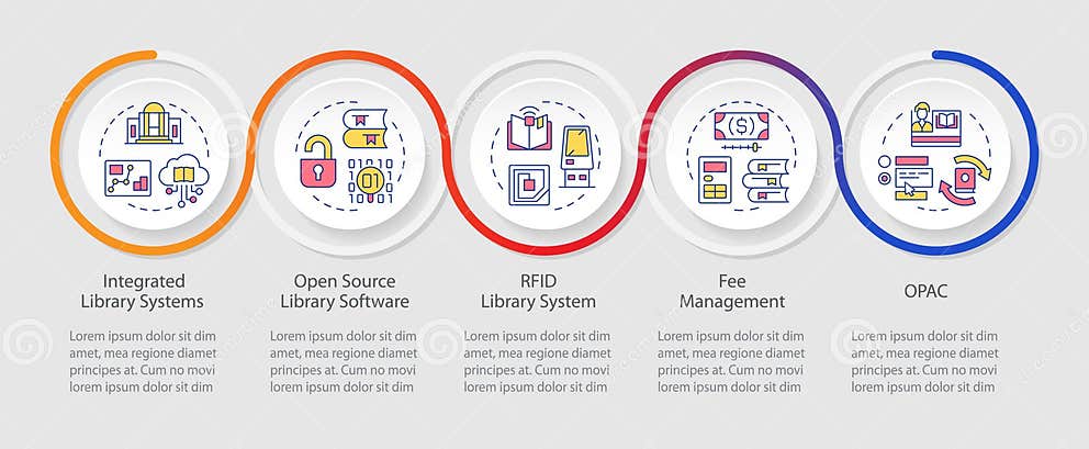 Book Store Workflow Organization Loop Infographic Template Stock Vector ...