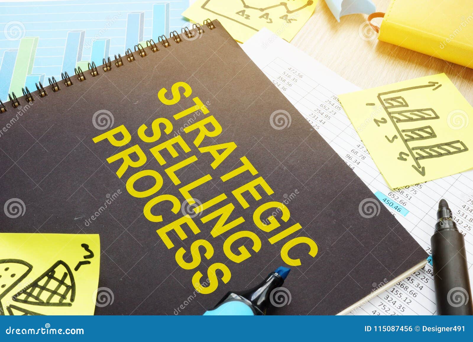 Book about Strategic Selling Process. Stock Photo - Image of corporate ...