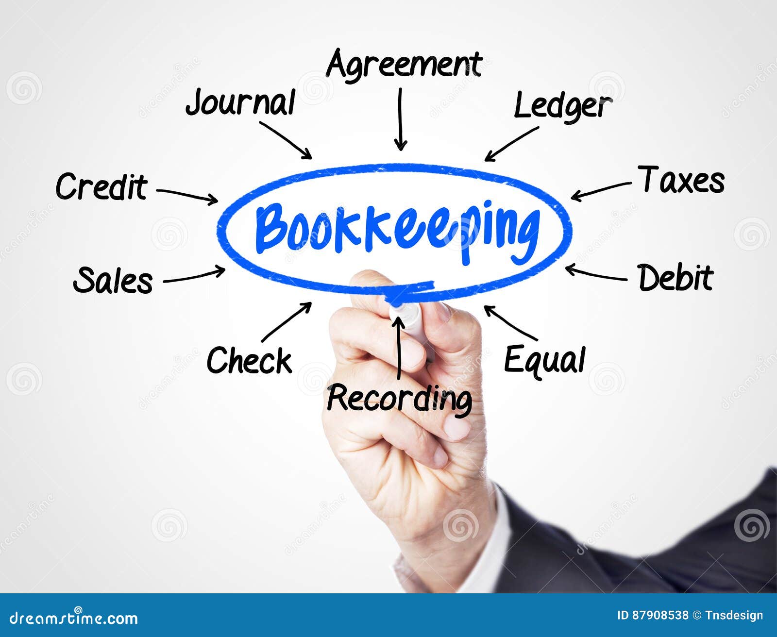 Bookkeeping stock photo. Image of emotions, diagram, coaching - 87908538