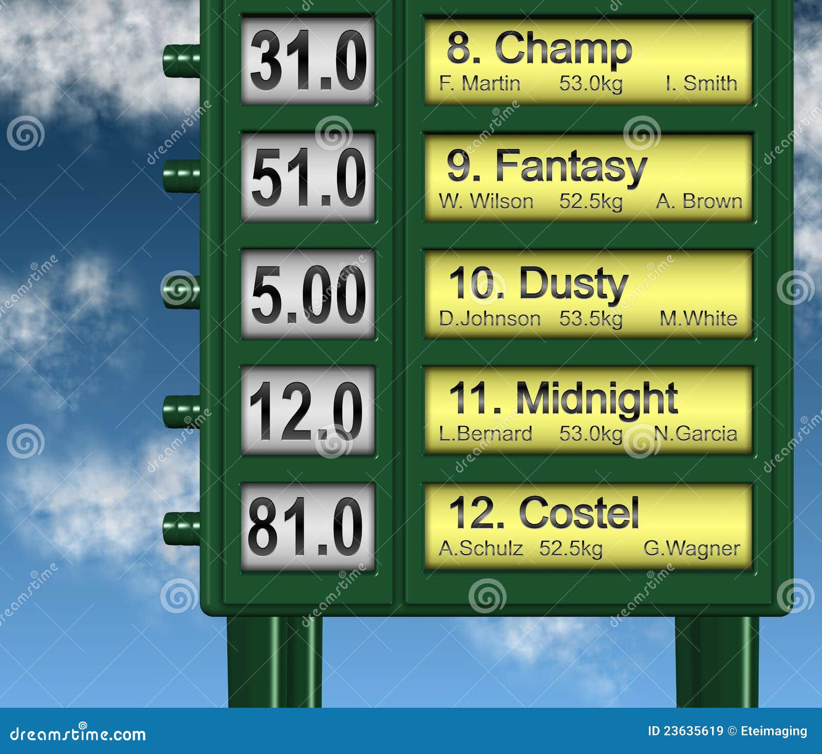 Bookmaker board stock illustration. Image of green, gambling - 23635619