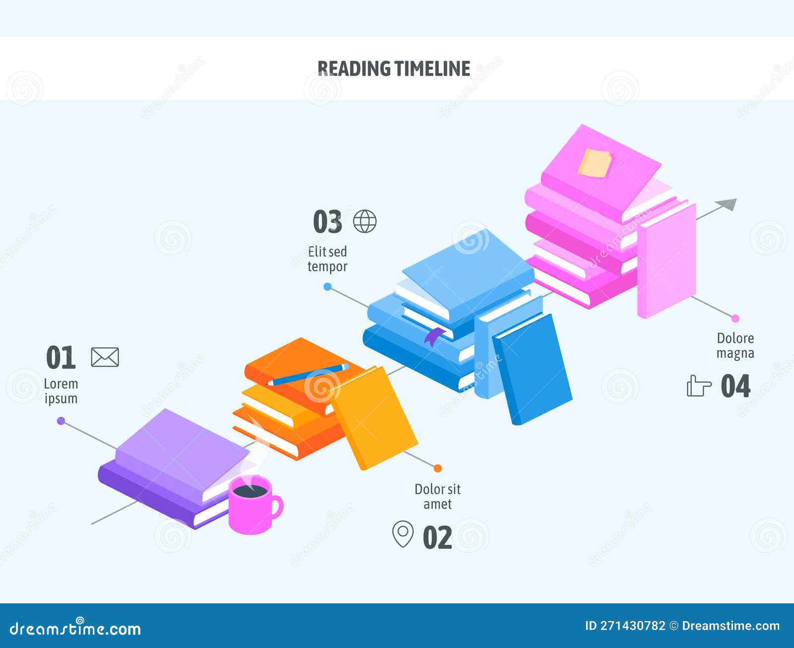 Books infographic timeline stock vector. Illustration of books - 271430782