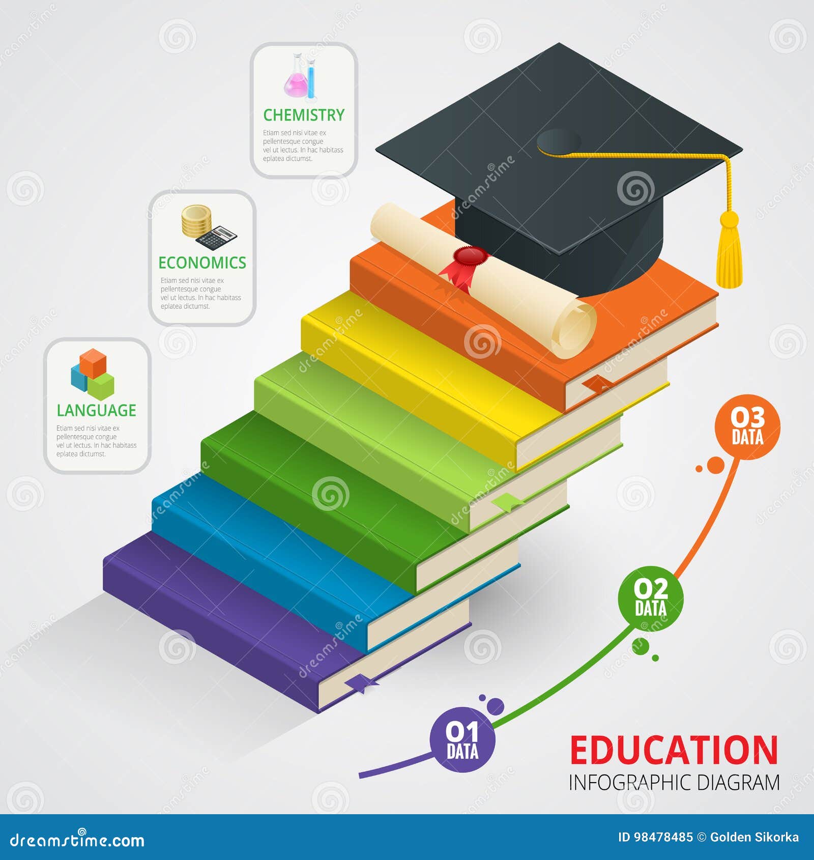 Books Step Education Timeline. Isometric Knowledge School and Back To ...