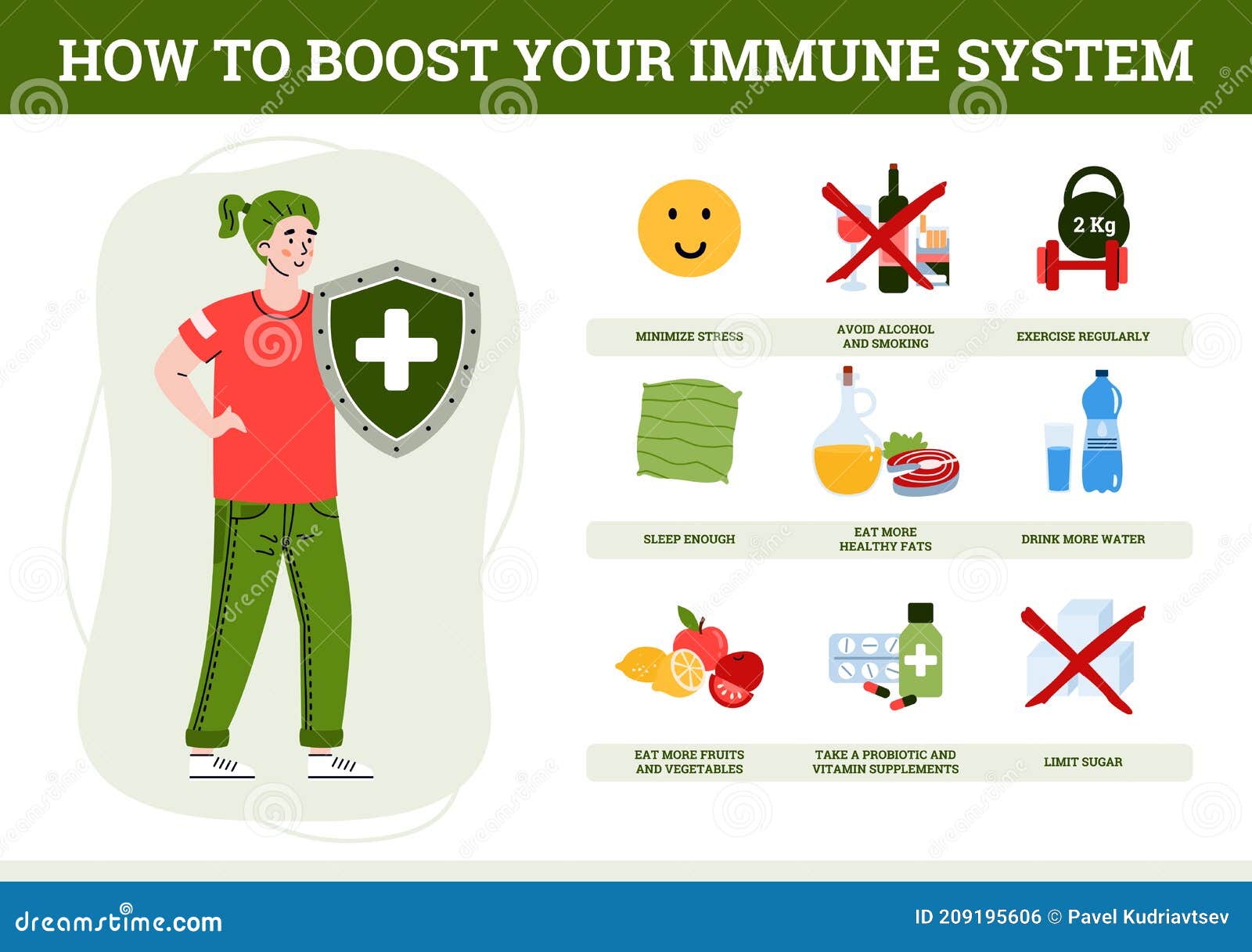 Boosting Immune System with Man Reflecting a Virus Attack, Vector ...
