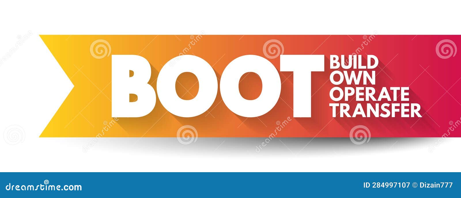 BOOT - Build Own Operate Transfer is a Form of Project Delivery Method ...