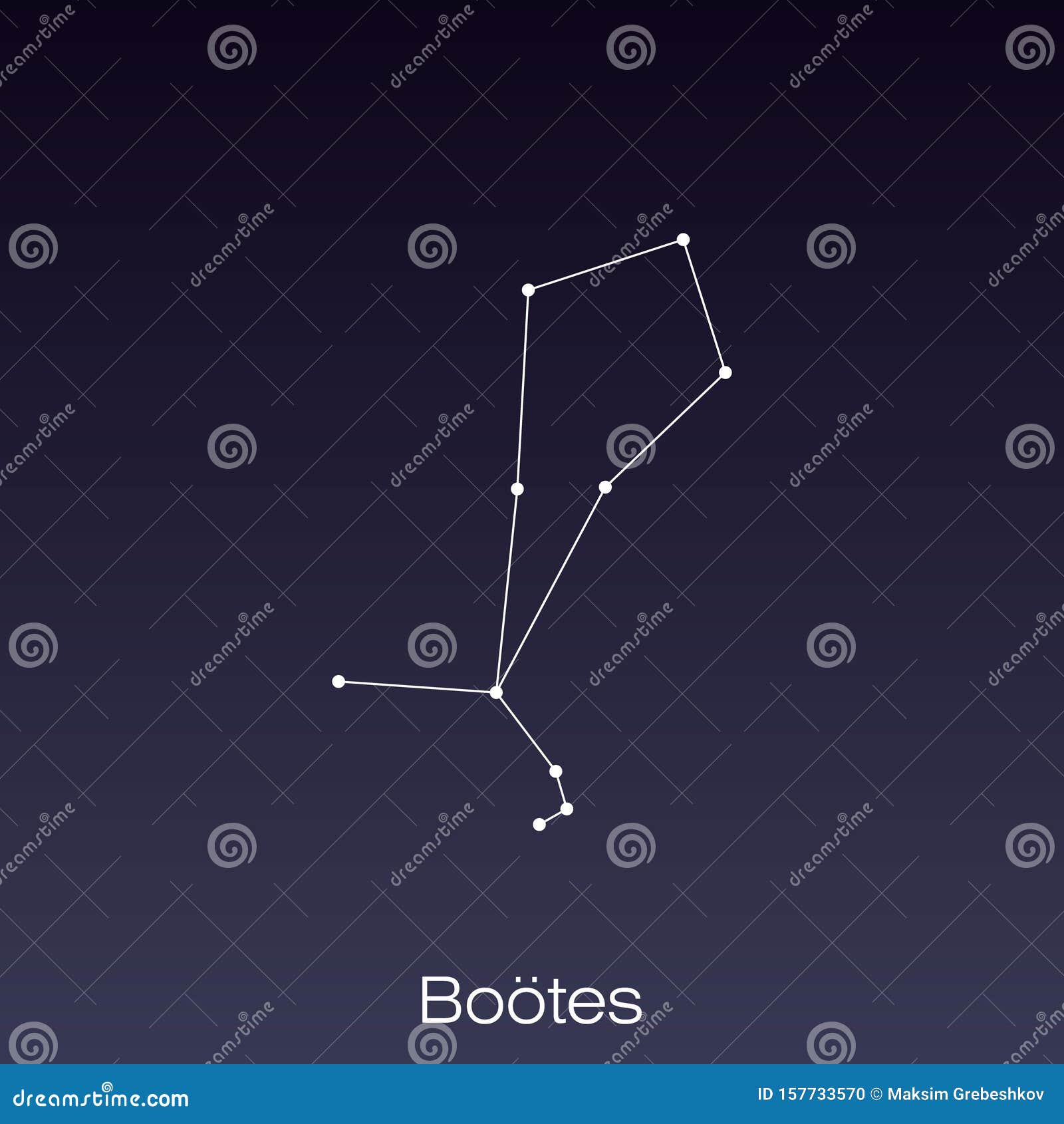 Bootes Constellation. Stars In The Night Sky. Cluster Of Stars And ...