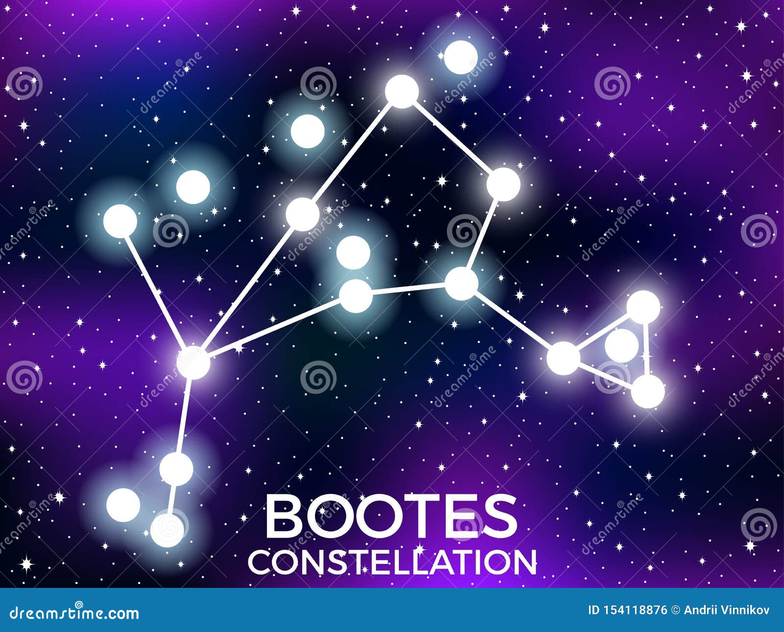 Bootes Constellation. Starry Night Sky. Cluster Of Stars, Galaxy. Deep ...