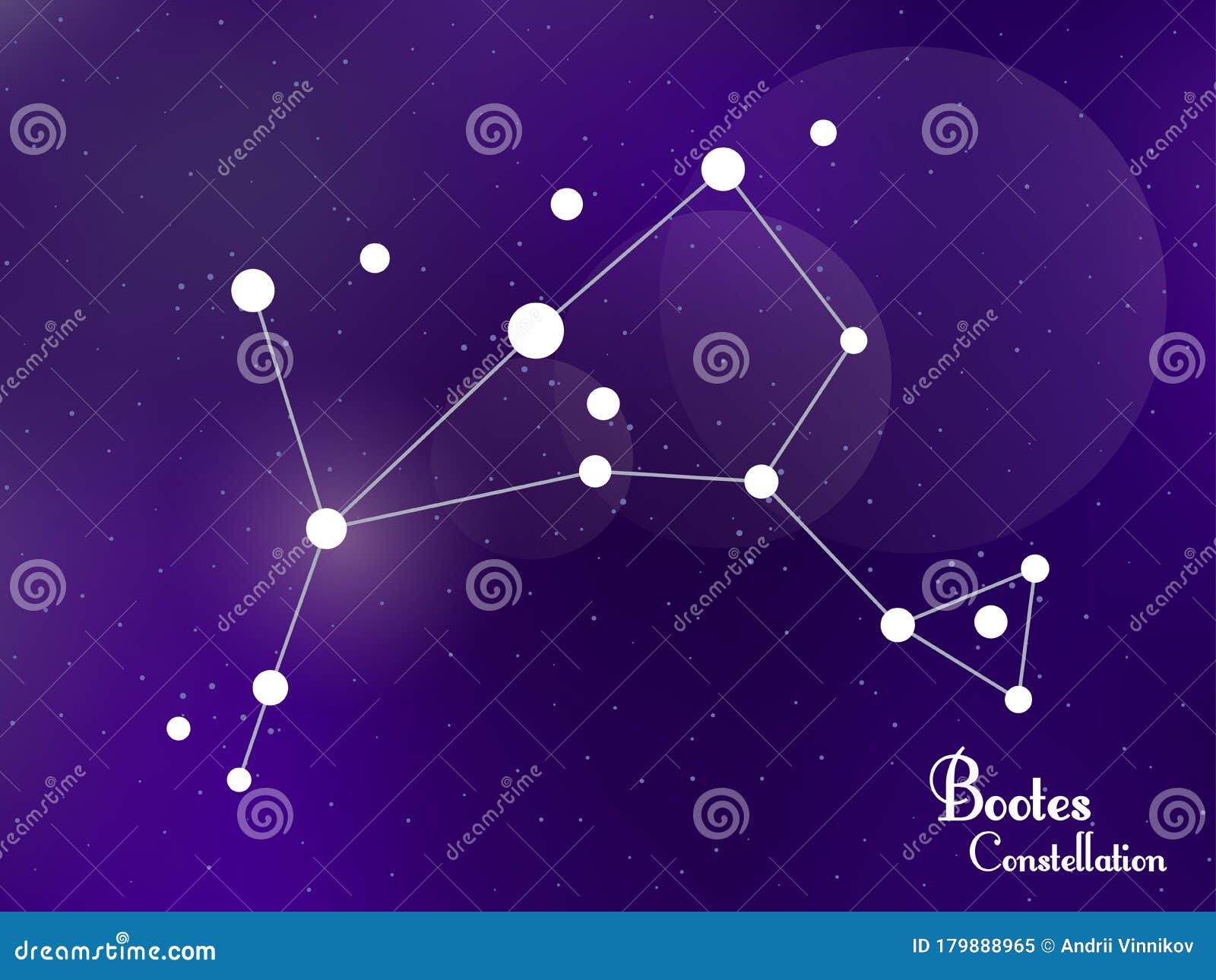 Bootes Constellation. Starry Night Sky. Cluster Of Stars, Galaxy. Deep ...