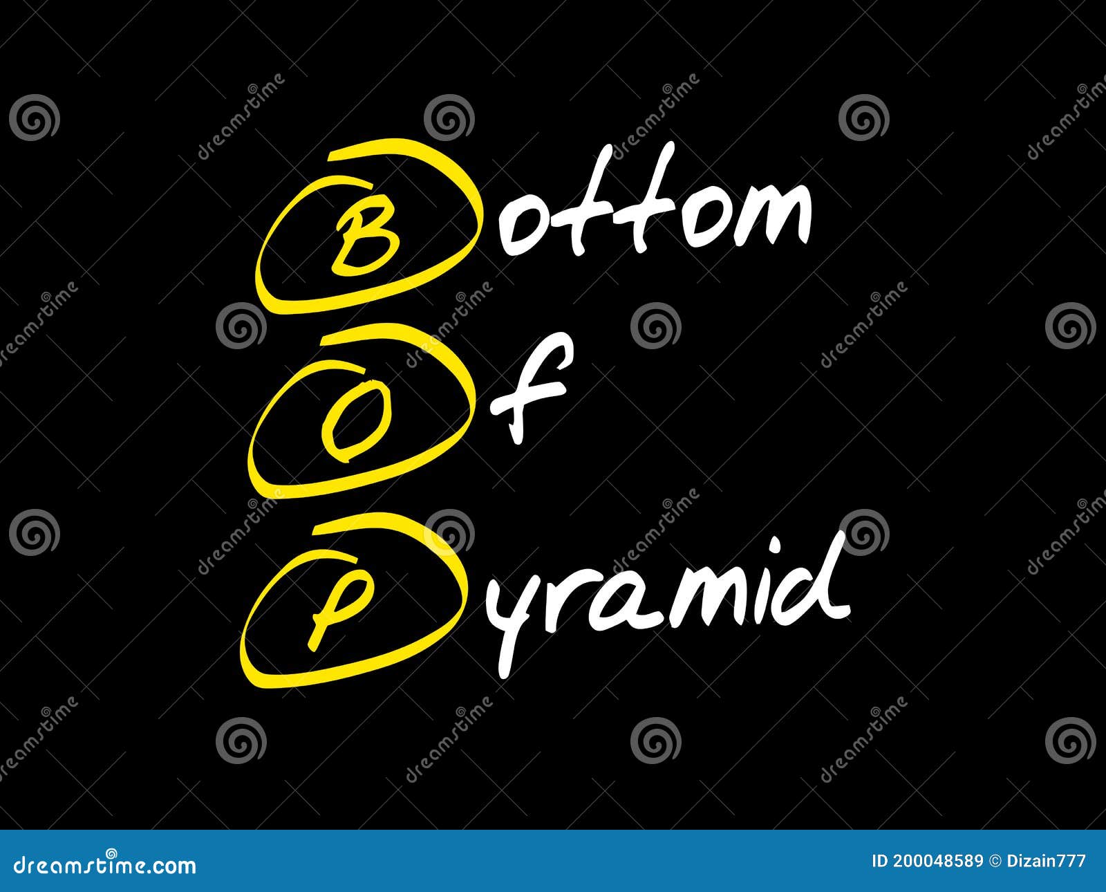 BOP Bottom Of The Pyramid - The Largest, But Poorest Socio-economic ...