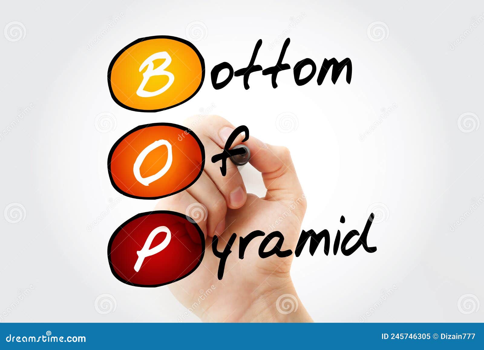 BOP Bottom of the Pyramid - the Largest, but Poorest Socio-economic ...