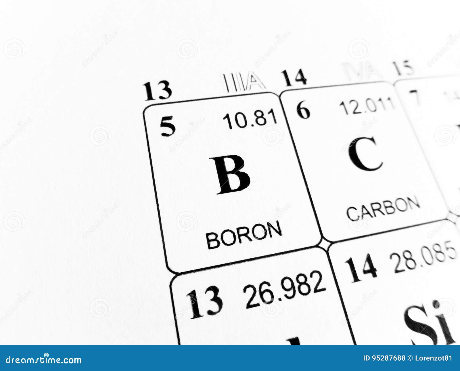 Bor auf dem Periodensystem stockfoto. Bild von industrie - 95287688