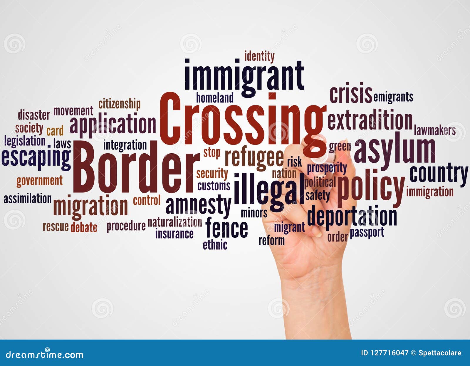 Border Crossing Word Cloud and Hand with Marker Concept Stock ...