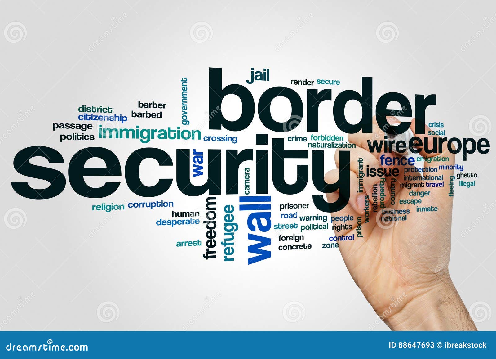 Border Security Word Cloud Concept on Grey Background Stock Image ...