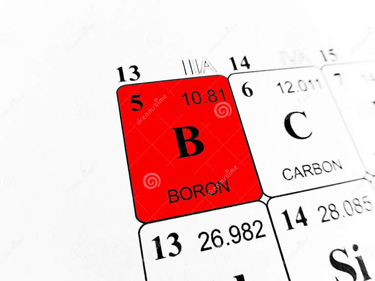 Boron on the Periodic Table of the Elements Stock Image - Image of ...