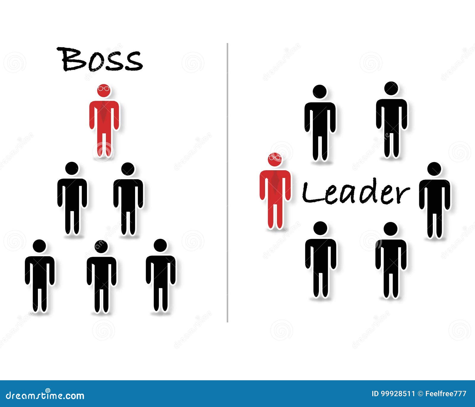 Boss Contra Imagen Del Extracto Del Líder Stock de ilustración ...