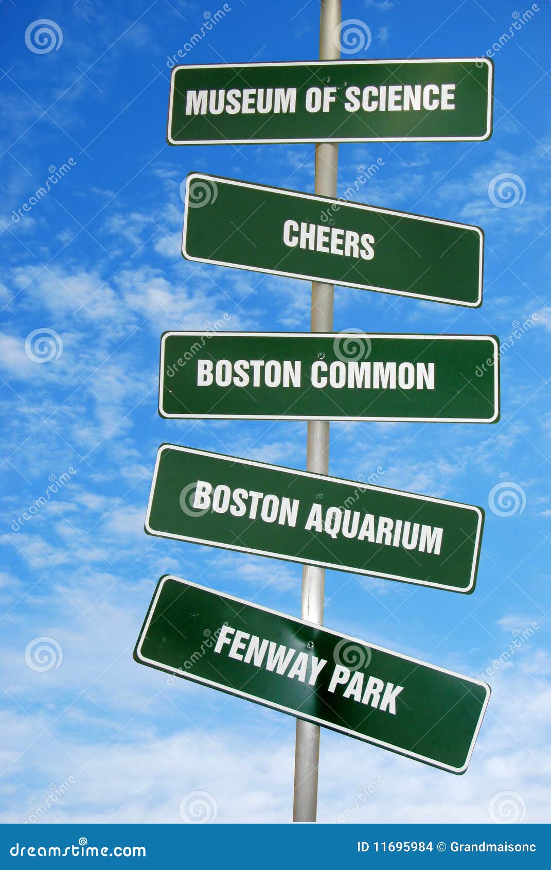 Boston attraction signs stock photo. Image of common - 11695984