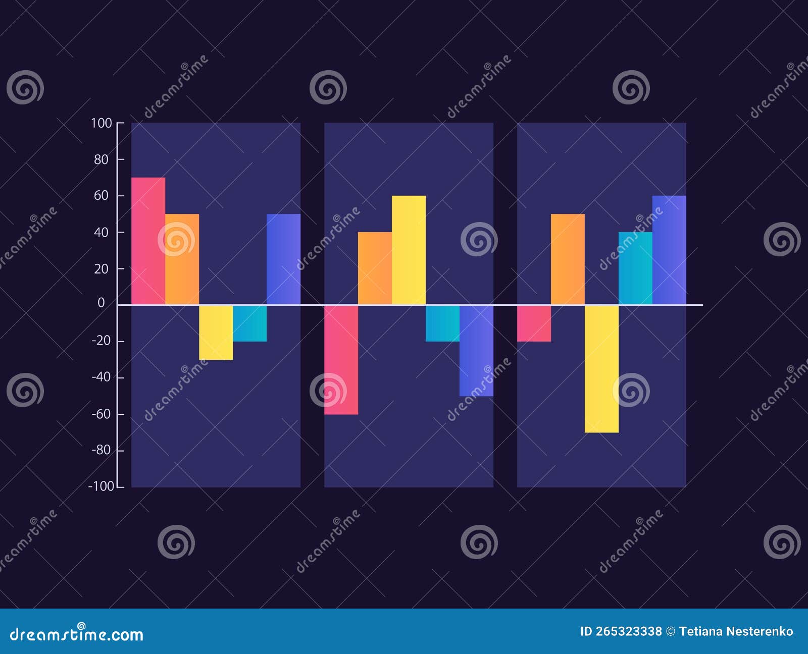 Both Directions Column Infographic Chart Design Template for Dark Theme ...