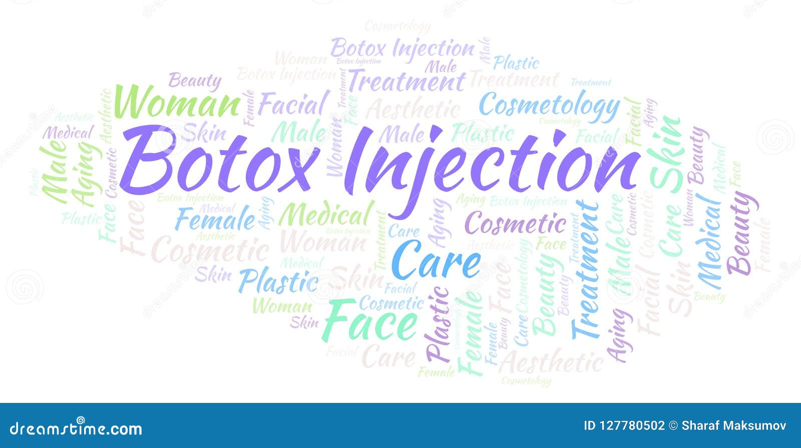 Botox Injection Word Cloud. Royalty-Free Stock Photo | CartoonDealer ...