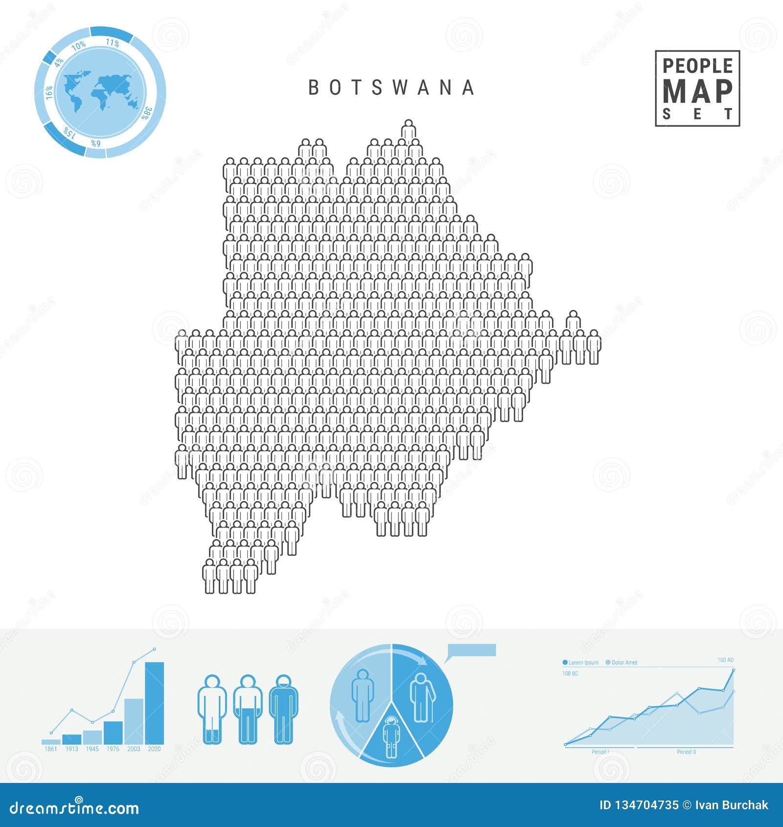 Botswana People Icon Map. Stylized Vector Silhouette of Botswana ...