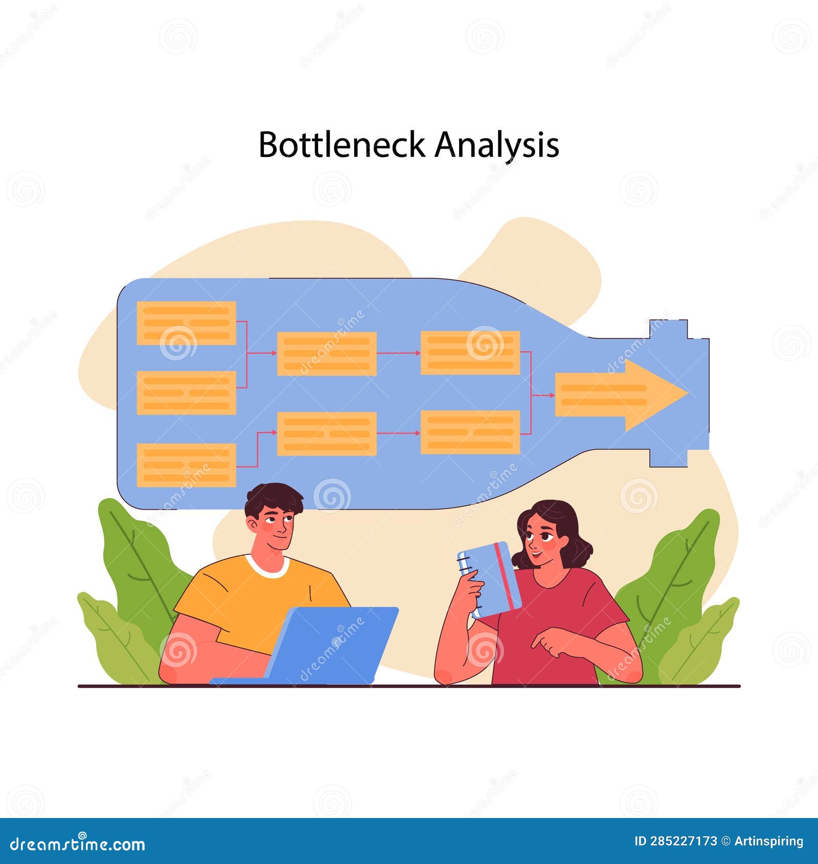 Bottleneck Analysis. Business Processes Optimization. Identification ... Bottleneck Analysis. Business Processes Optimization. Identification ...