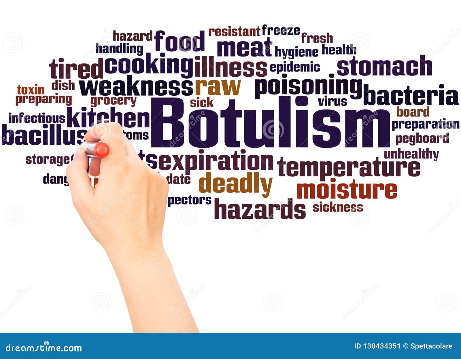 Botulism Cartoons, Illustrations & Vector Stock Images - 504 Pictures ...