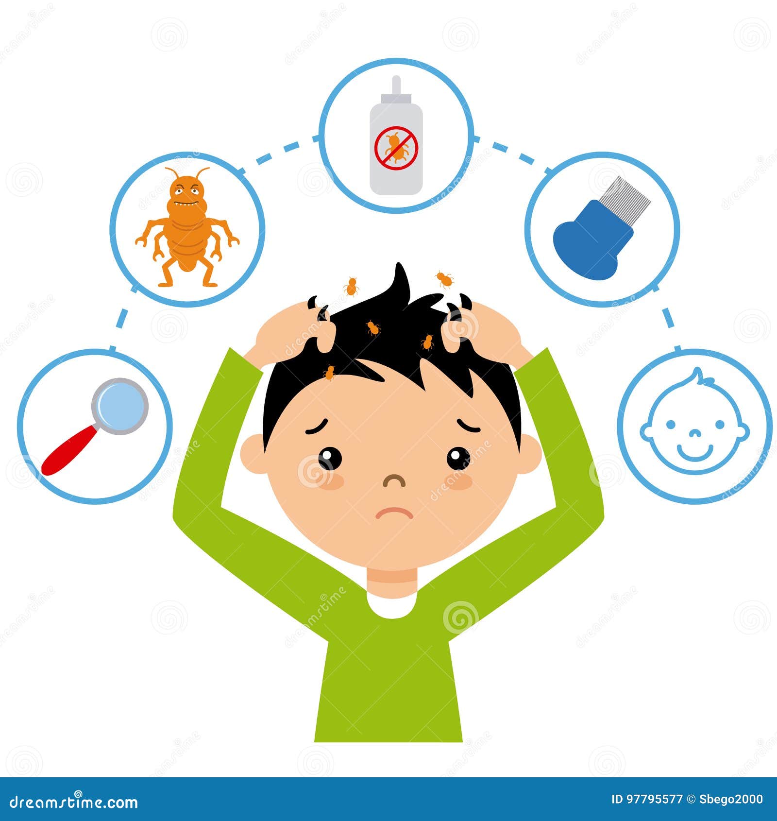 Boy With Lice Cartoon Vector | CartoonDealer.com #97795577