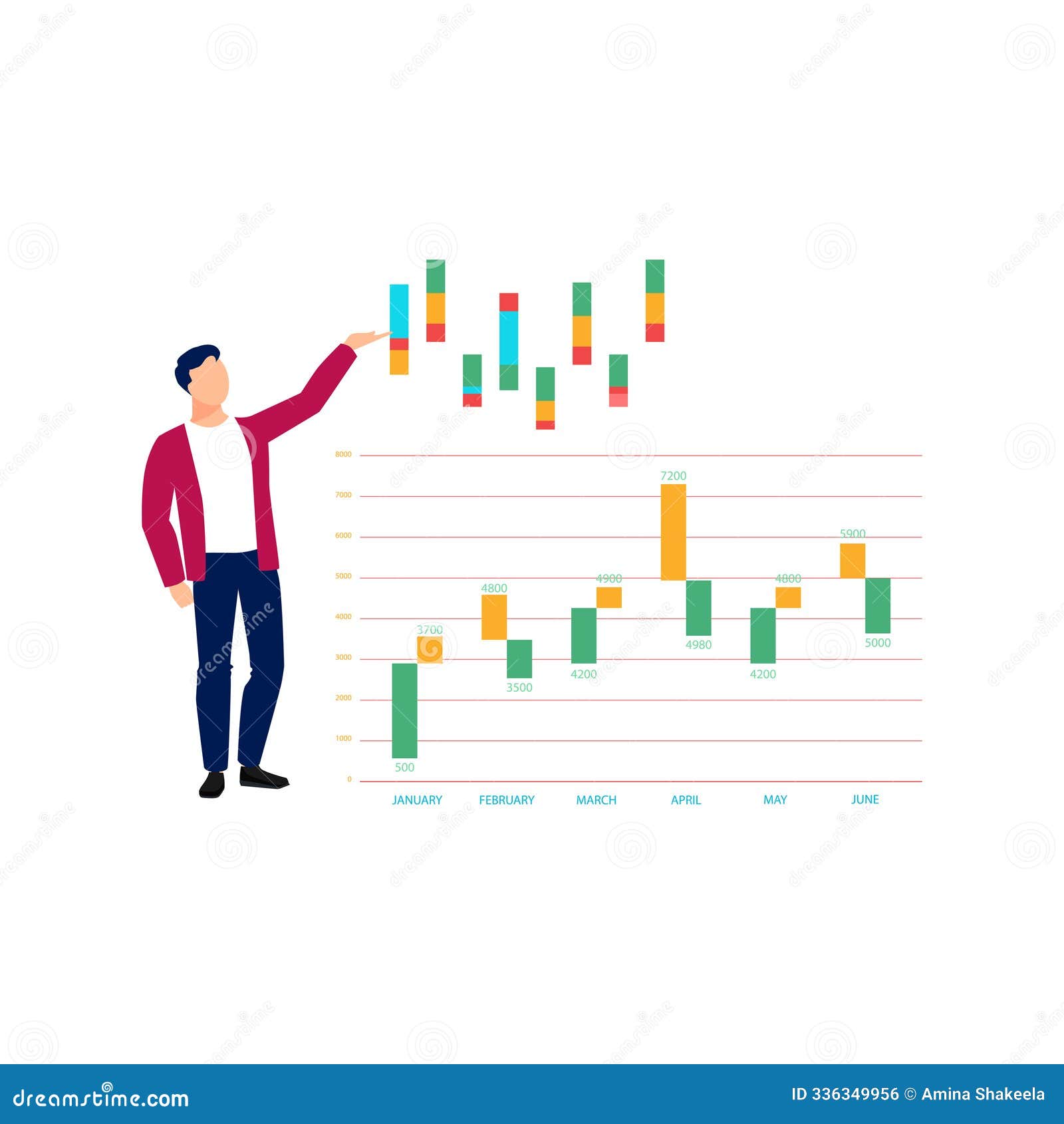 Boy Pointing at Candlestick Graph Stock Illustration - Illustration of ...