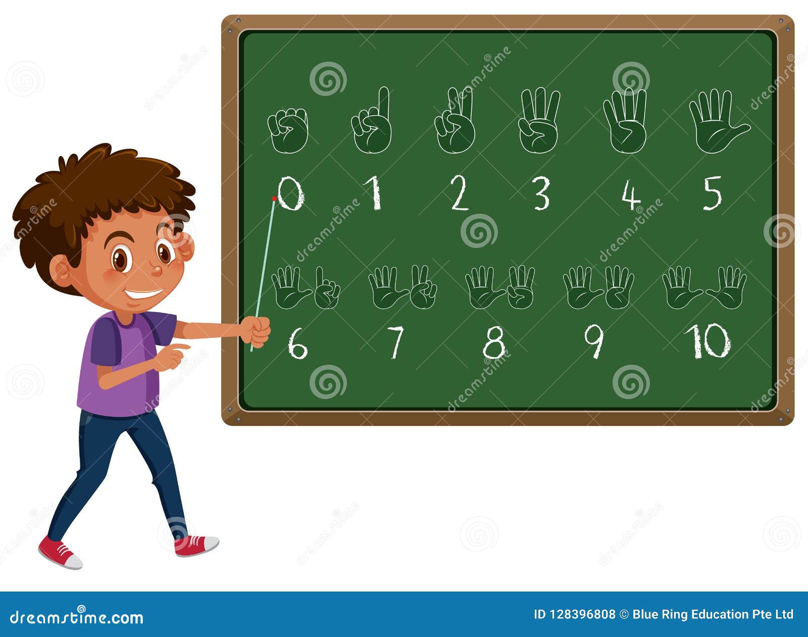 Boy Teaching Hand Number Gesture Stock Vector - Illustration of hand ...