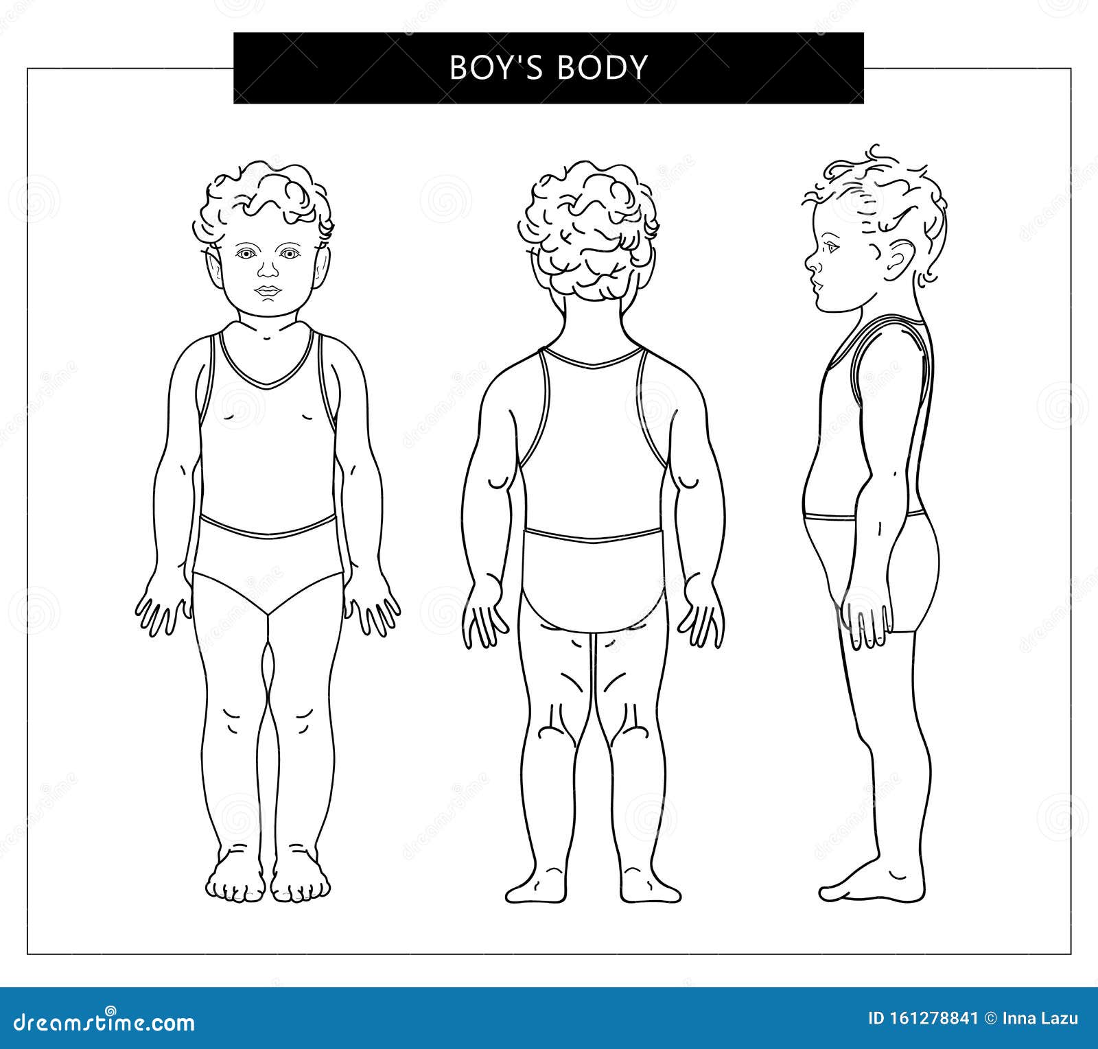 Medical Body Outline Front And Back