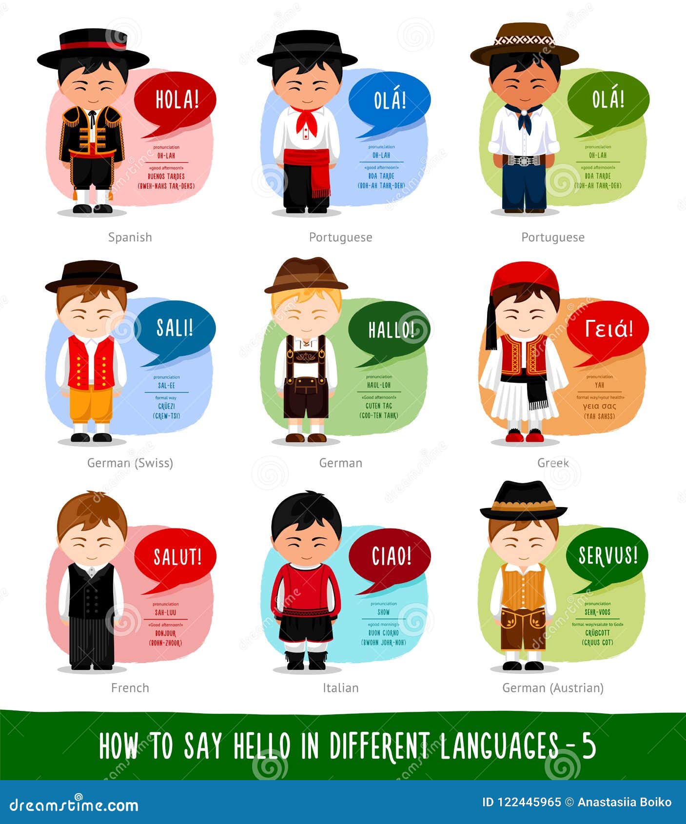 Boys Saying Hello in Foreign Languages. Stock Vector - Illustration of ...