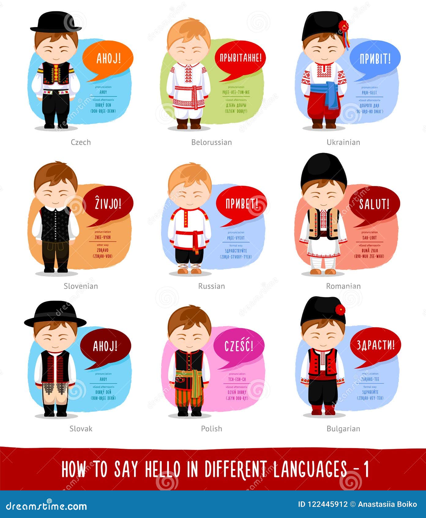 Boys Saying Hello in Foreign Languages. Stock Vector - Illustration of ...