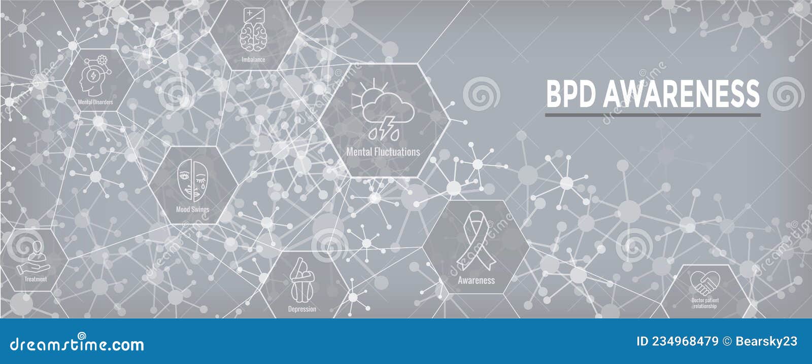 BPD - Borderline Personality Disorder Icon Set With Web Header Banner ...