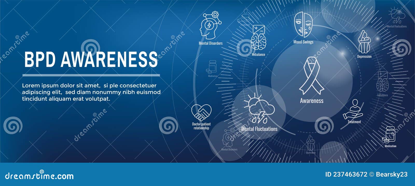 BPD - Borderline Personality Disorder Icon Set With Web Header Banner ...