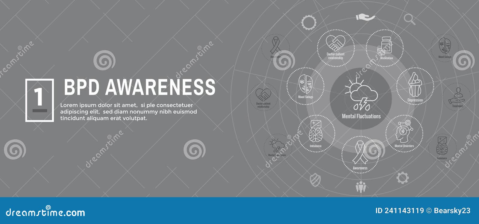 BPD - Borderline Personality Disorder Icon Set With Web Header Banner ...