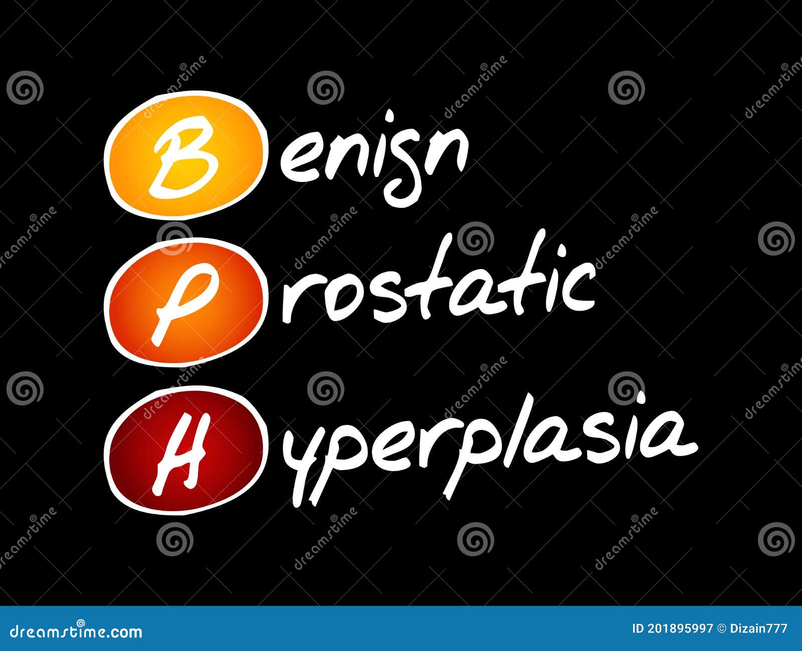 BPH - Benign Prostatic Hyperplasia Acronym Stock Illustration ...