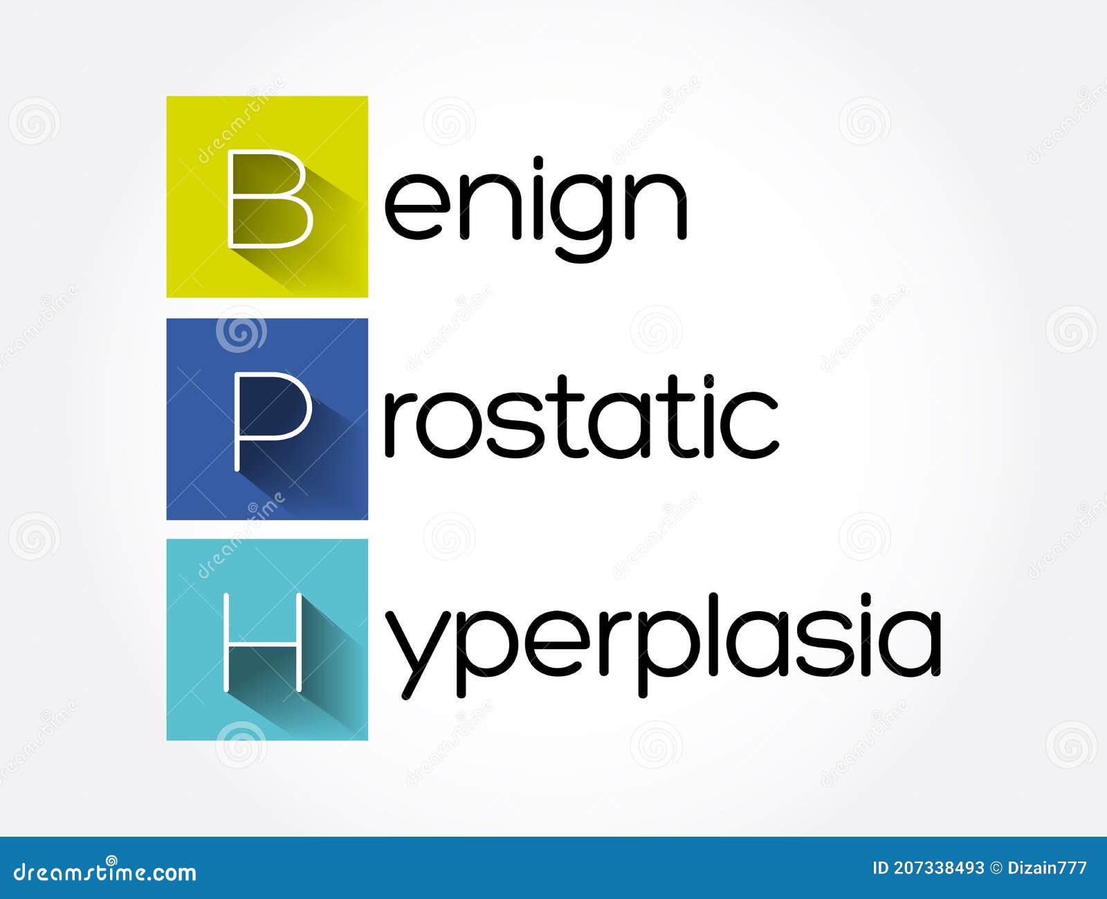 BPH - Benign Prostatic Hyperplasia Acronym, Medical Concept Background ...