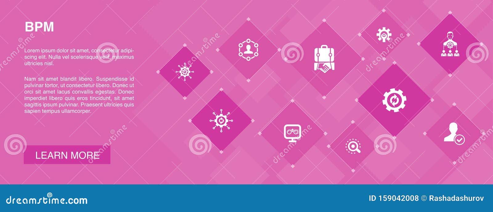 BPM Banner 10 Icons Concept.business Stock Vector - Illustration of ...