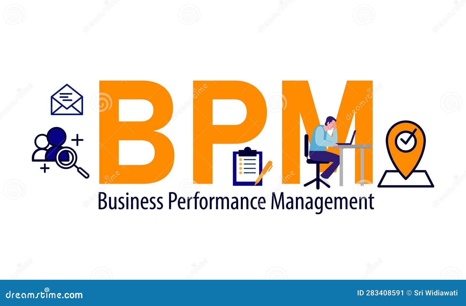 BPM or Business Performance Management Strategy Solution Procedure ...