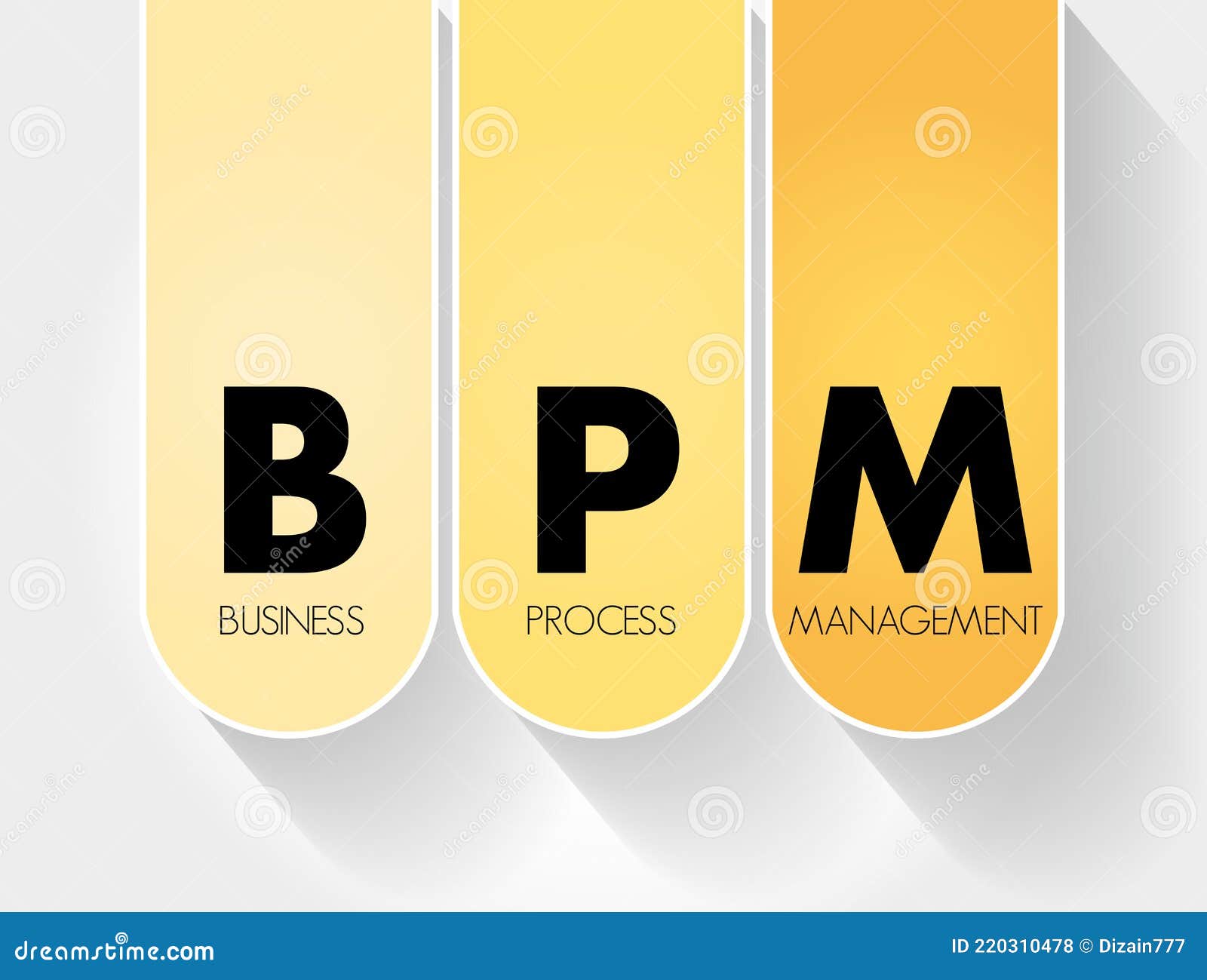 Process Acronym Stock Illustrations – 3,325 Process Acronym Stock ...