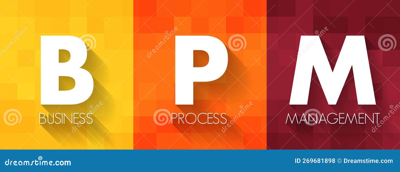 BPM Business Process Management - Discipline in Which People Use ...