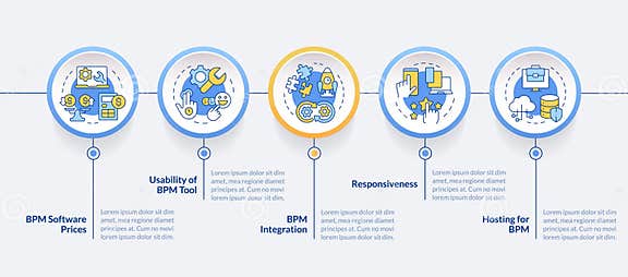 BPM Integration Circle Infographic Template Stock Vector - Illustration of graph, vector: 314464464